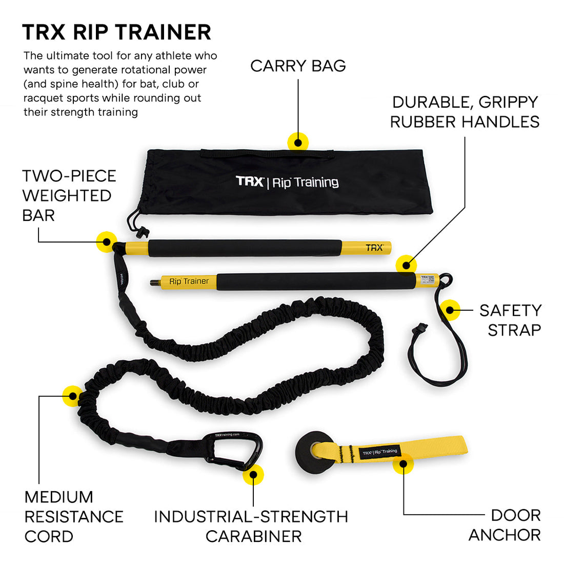 TRX RIP TRAINER™