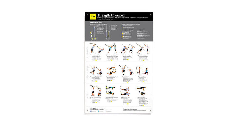 TRX ALL BODY ADVANCED TRAINING POSTER
